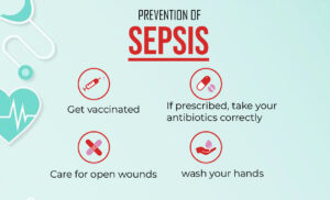 Do you know what Sepsis is? Best Treatment & Prevention ways.