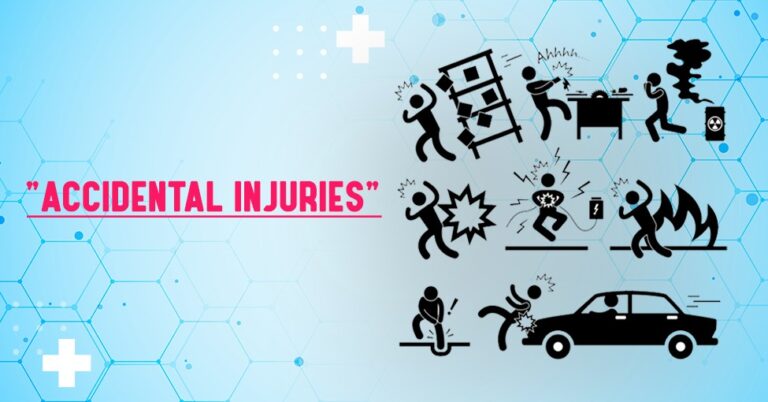 Accidental Injuries - Identifying the Most common types.